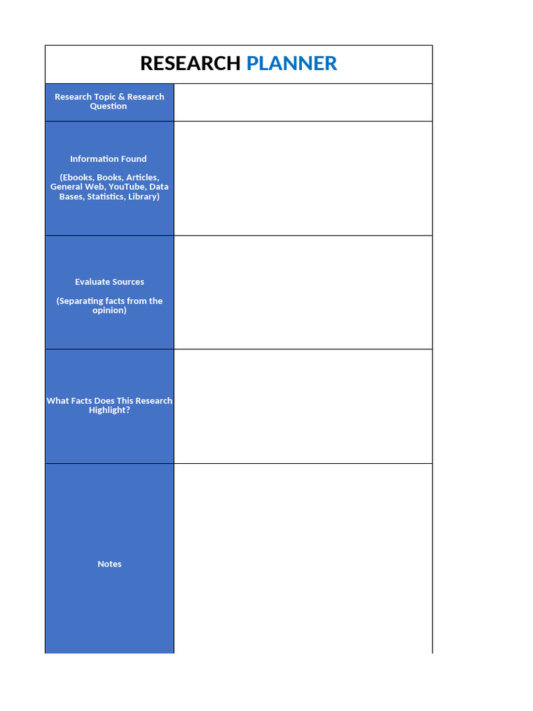 Research Planner Template Guide | PDF