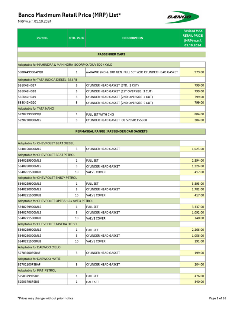 Banco MRP List for Auto Parts 2024 | PDF | Car | Hatchbacks