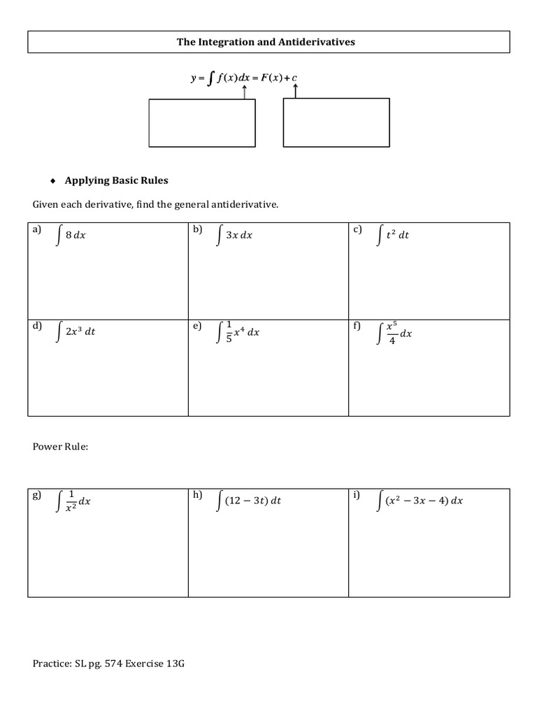 3-Integration and Antiderivatives | PDF