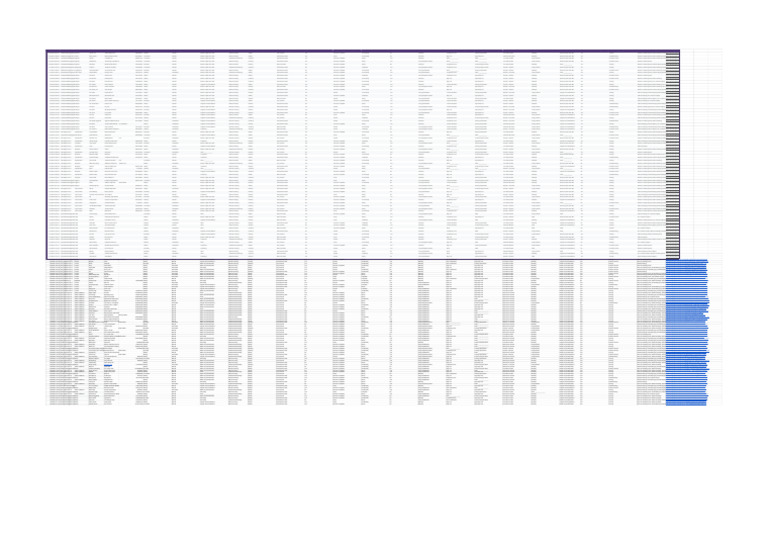 Market Research Form (Responses) - Form Responses 1 | PDF | Inventory | Computing