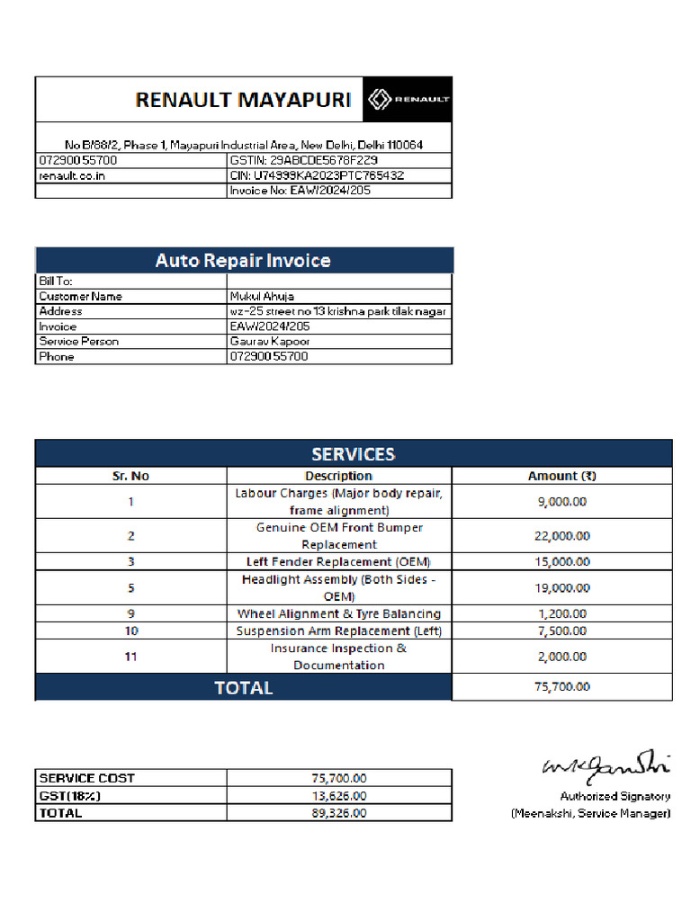 Renault | PDF
