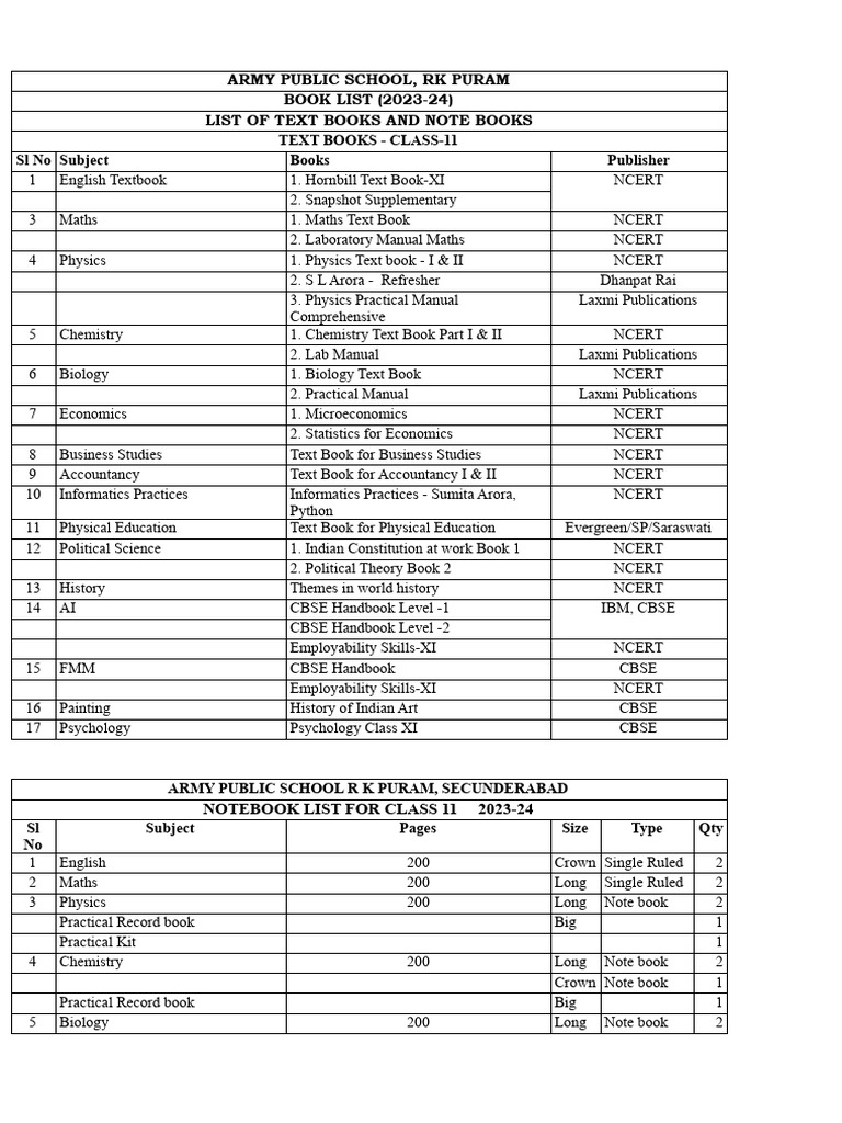AWES Prescribed Book List 2023-24.Xlsx - Class 11 | PDF | Science