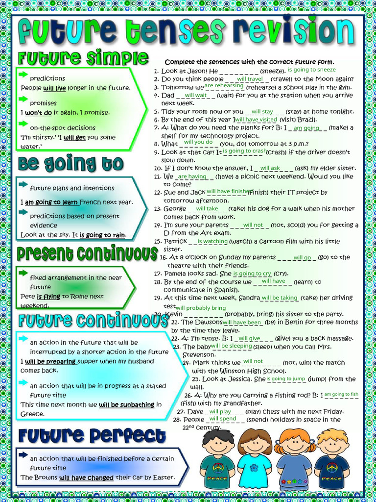 (Template) Mixed-Futuretenses-Revision Grammar | PDF