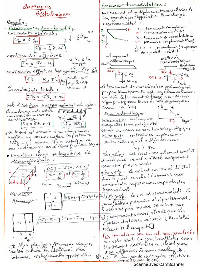 Lase9 Géotechnique Chap1 + Rappel | PDF