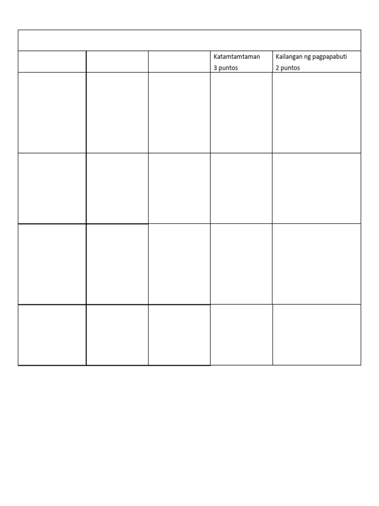 Rubriks para Sa | PDF