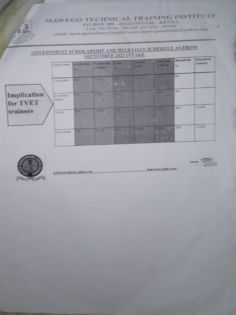 Scanned_20250325_180015 | PDF