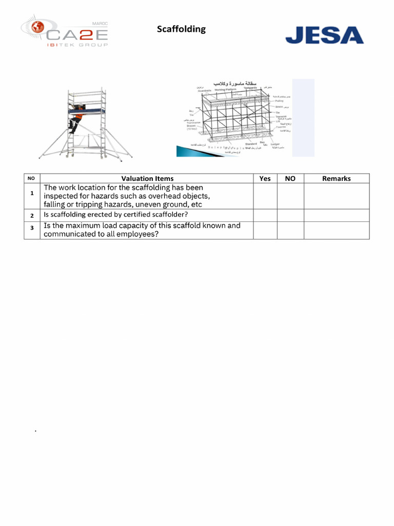 Is The Scaffold On Base Plates Are Mudsills Level, Sound and Rigid Is ...