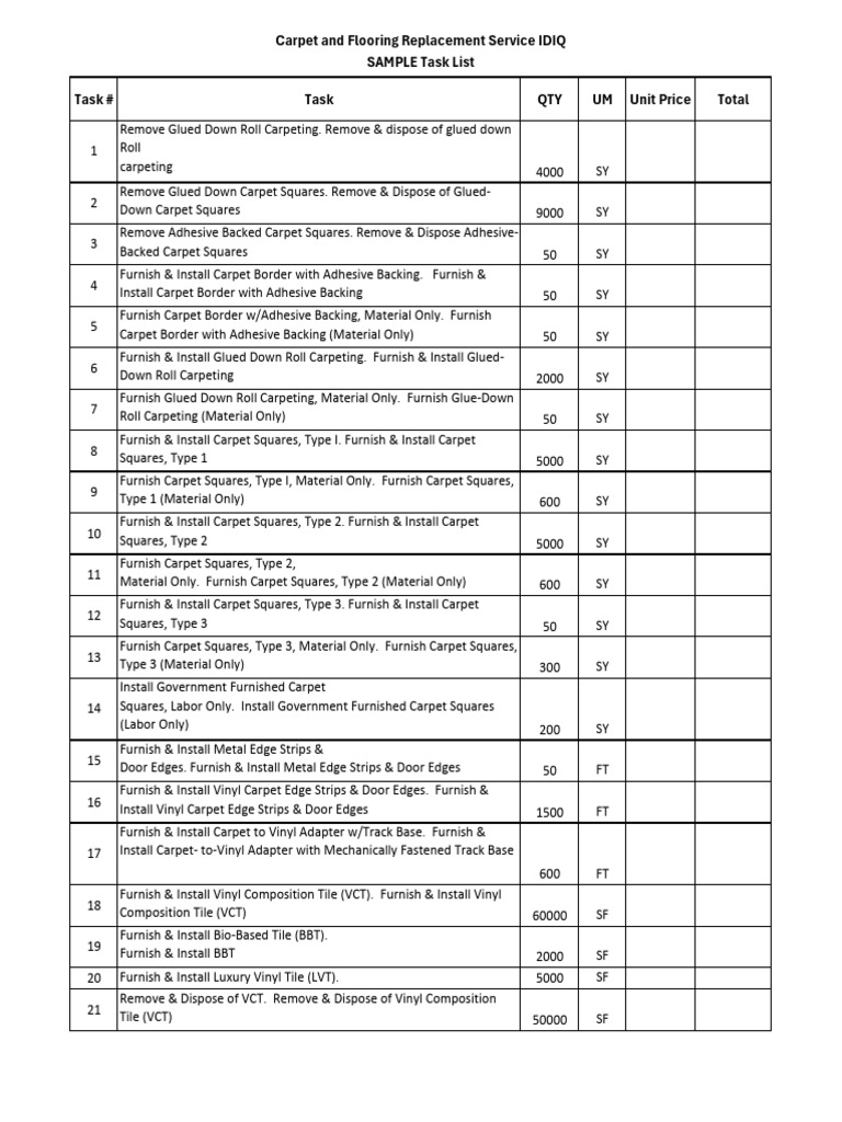 Sample+Task+List+Carpet+and+Flooring+IDIQ | PDF | Flooring | Pedestrian ...