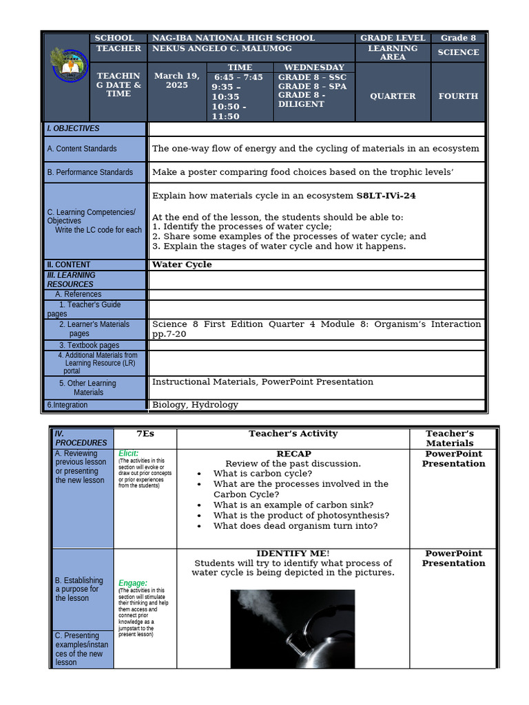 Water Cycle Lesson Plan | PDF | Evaporation | Precipitation