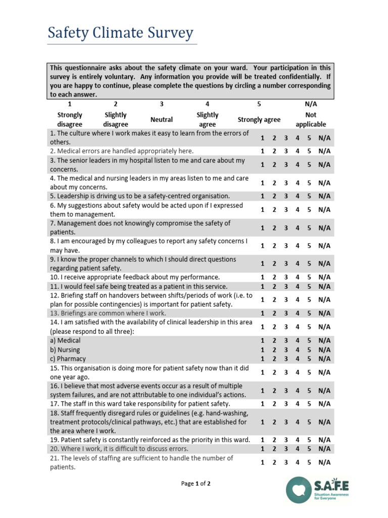 Safety Climate Survey Questionnaire | PDF | Patient Safety | Health ...