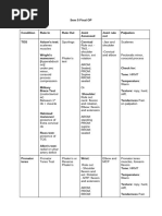 Special Test Thoracic OUTLET SYNDROME | PDF