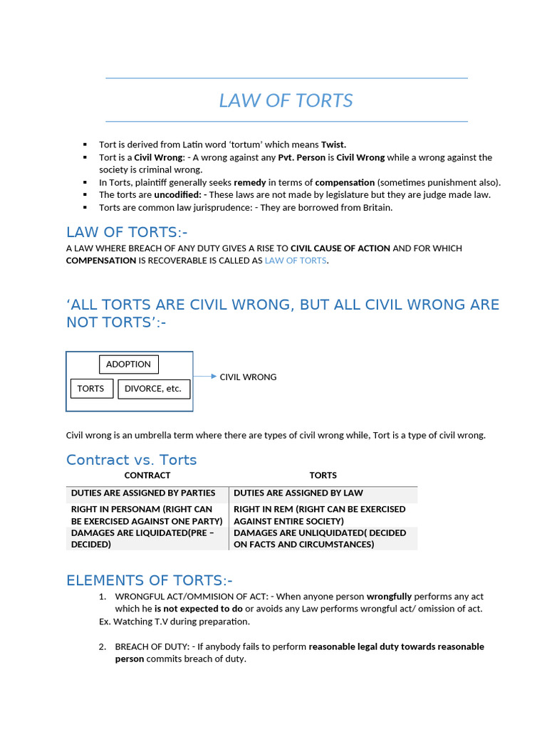 Understanding the Law of Torts | PDF | Tort | Damages