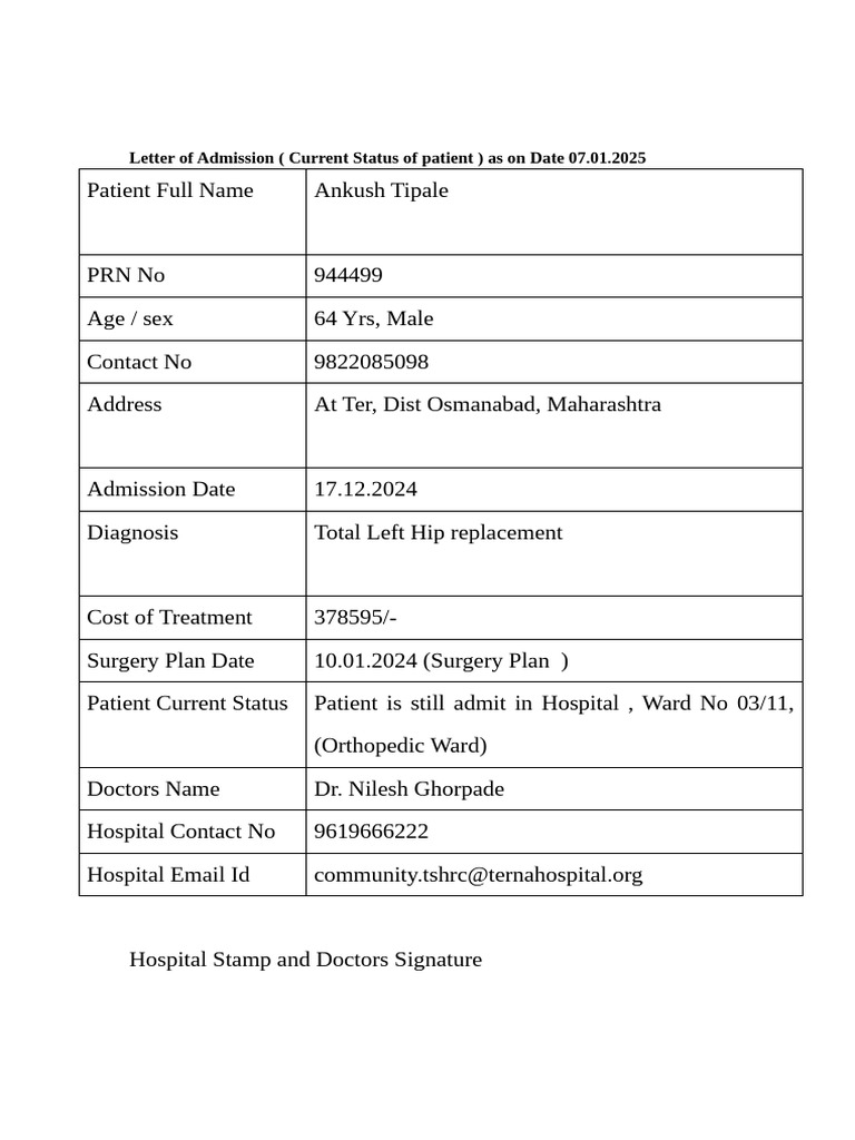 Patient Admission Status: Ankush Tipale | PDF