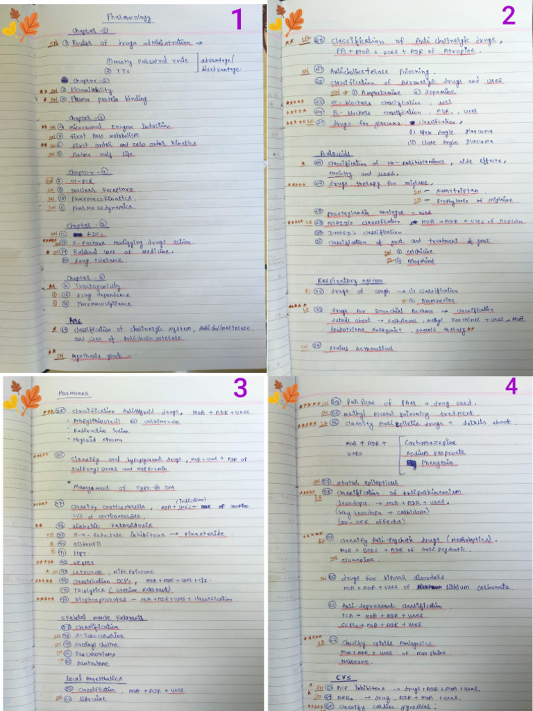 Pharma Imp SQB | PDF