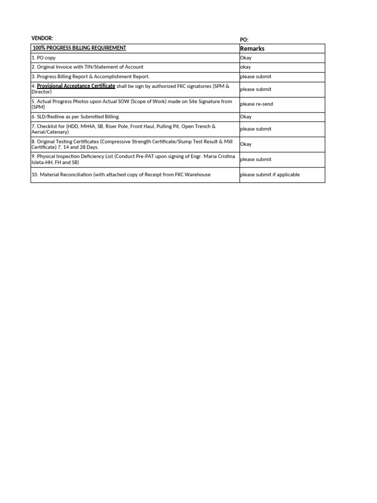 Required Documents For Billing | PDF