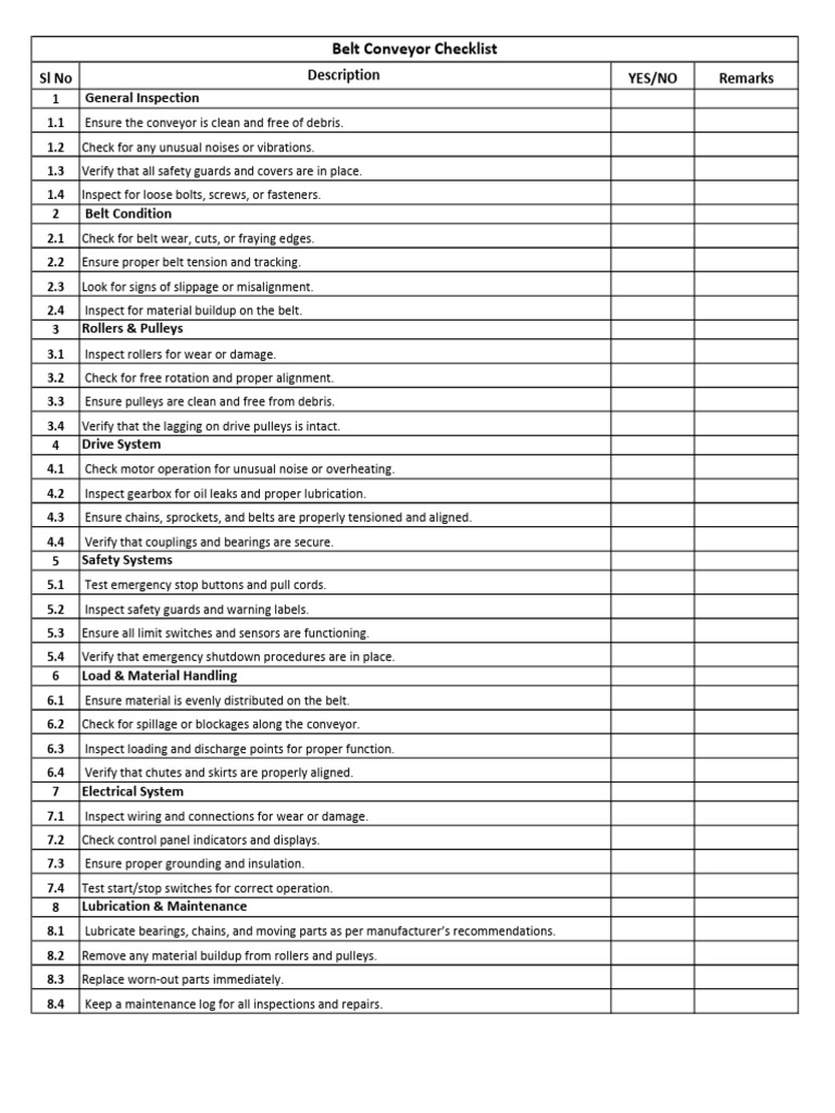 Conveyor Checklist | PDF