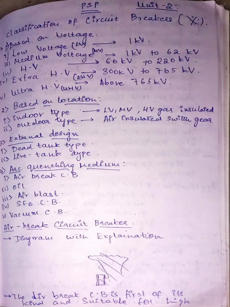 PSP Unit 2 Till CB ( Cie 1 Portions ) | PDF