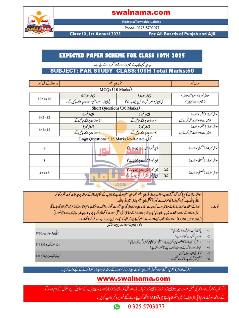 9th Class Paper Scheme 2025 Pak Study | PDF