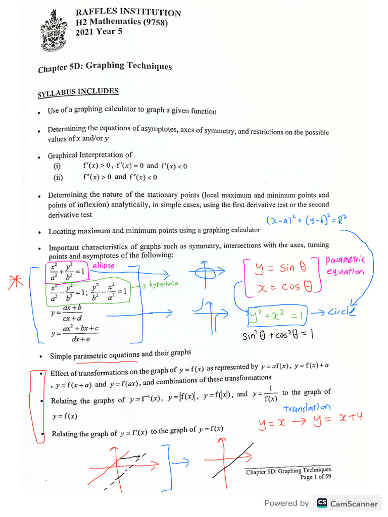 5D Graphing Techniques 2 | PDF | Algebraic Geometry | Analytic Geometry