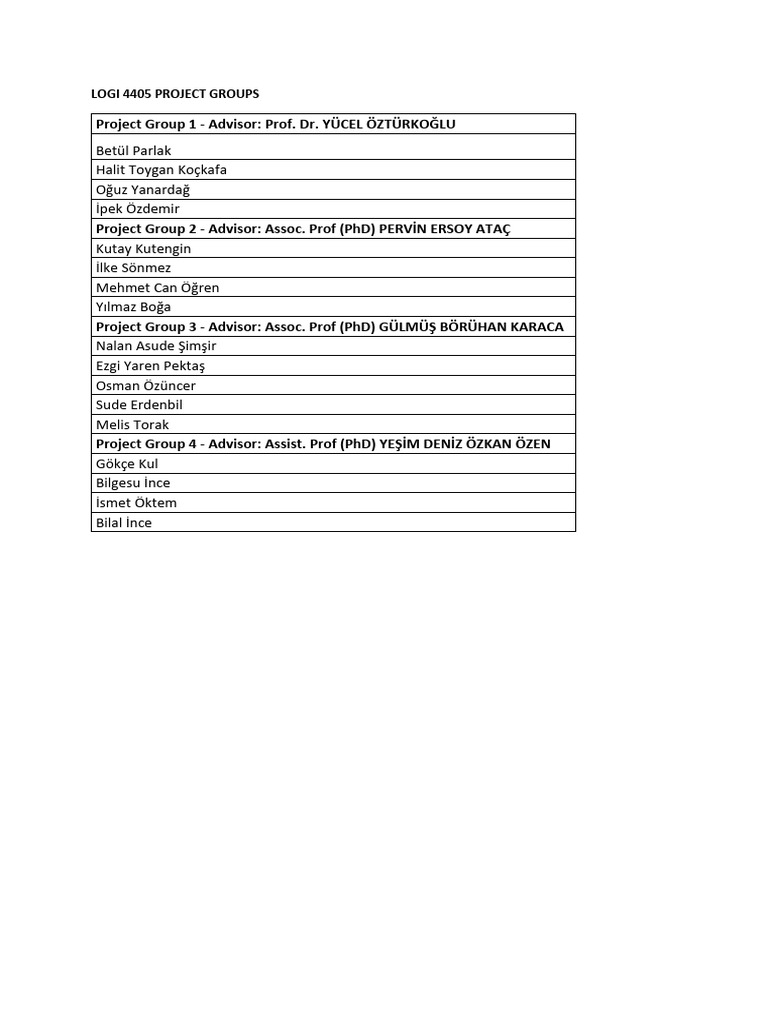 Logi 4405 Project Groups | PDF