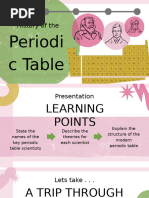 Chemistry Grade 11 Unit 1 | PDF | Atoms | Periodic Table