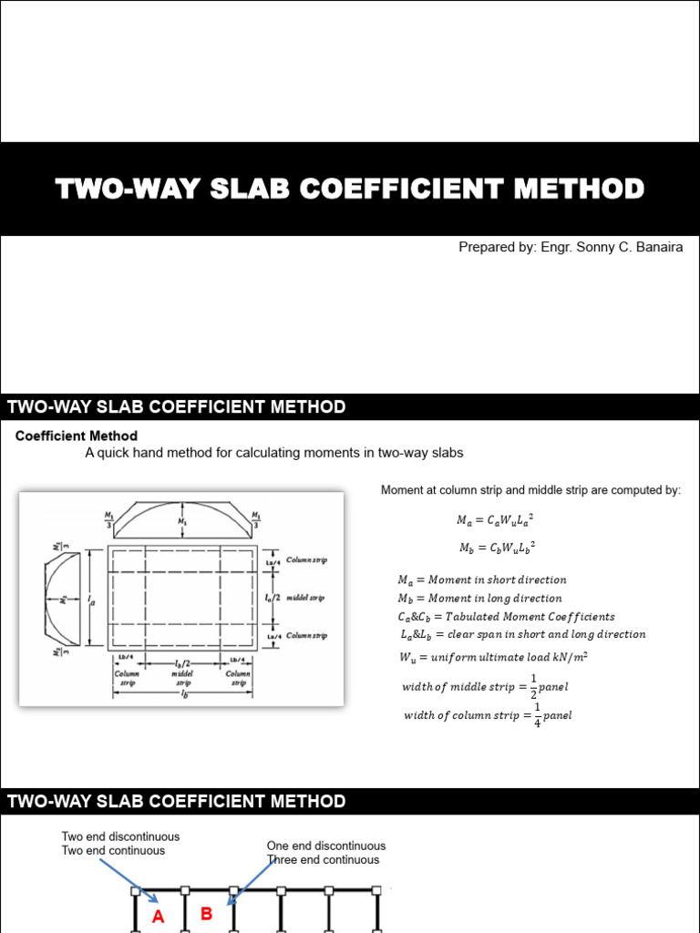 Two-Way Slab Moment Coefficient Guide | PDF | Applied And ...