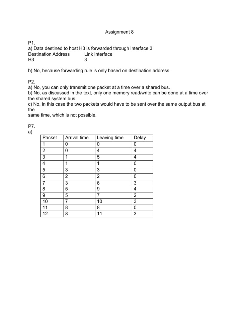 Assignment 8 | PDF | Internet Protocols | Computer Standards
