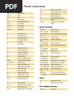 Substance Painter Hotkey Guide | PDF