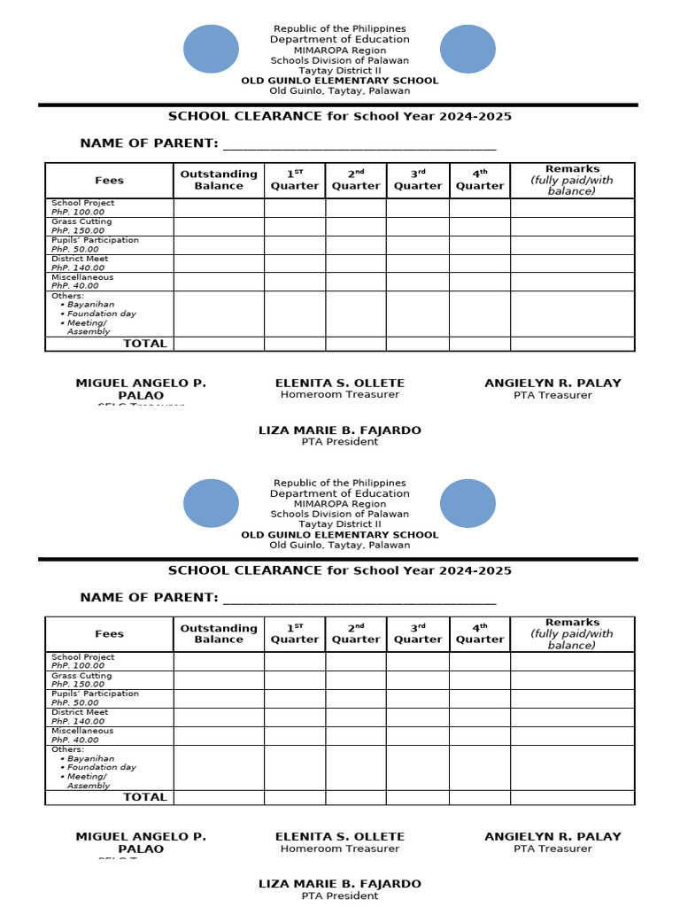 Old Guinlo Elementary School Clearance 2024-2025 | PDF