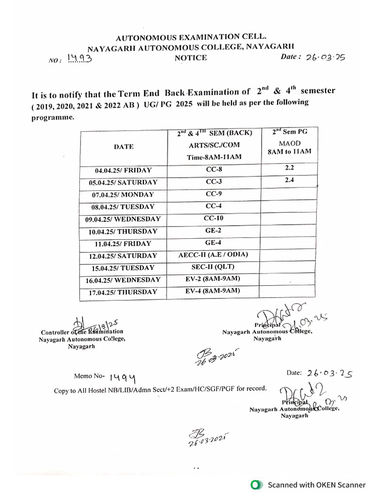 Auto. Exam. Prog. w. e. f. dt. 04.04.2025 | PDF