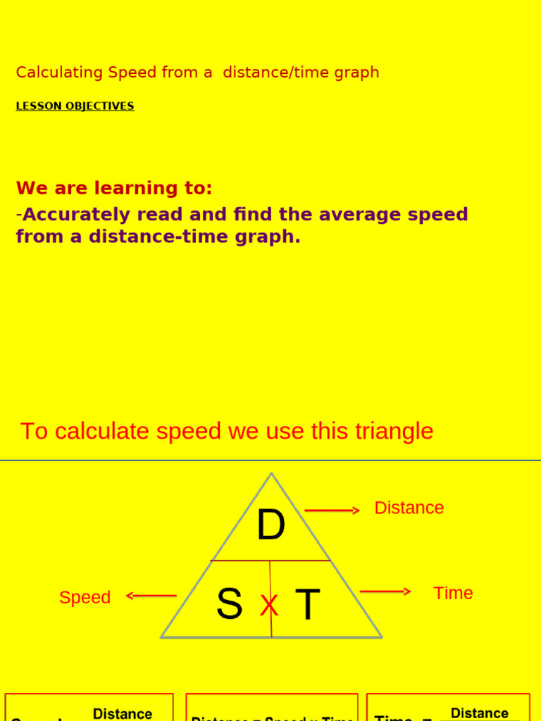Calculate Speed from Distance-Time Graphs | PDF | Speed | Motion (Physics)