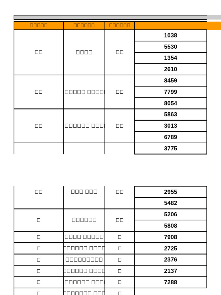 Complete Lottery | PDF