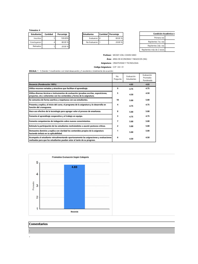 IED PROFESORAL MICKEY JOEL COHEN SIMO_NOVIEMBRE - ENERO 2024 - 2025 ...