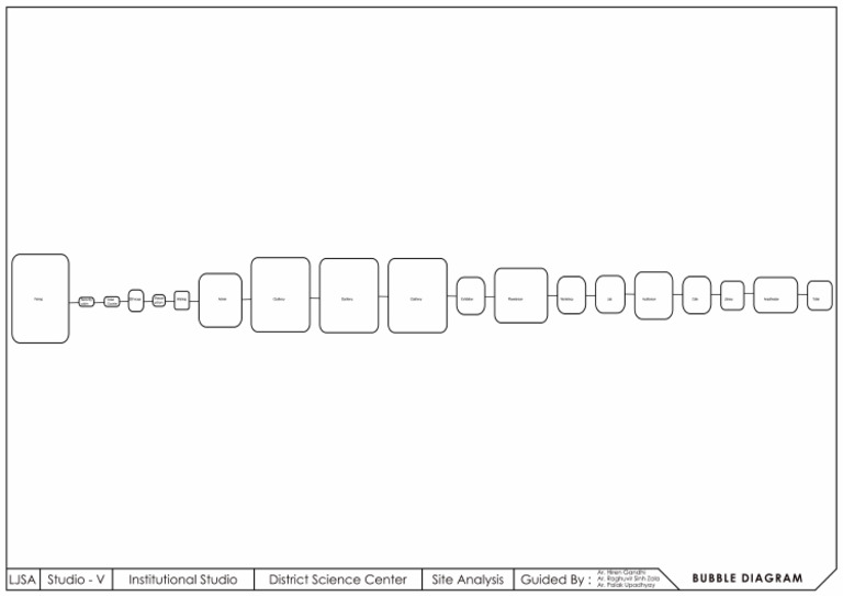 Bubble Diagram Sheet | PDF
