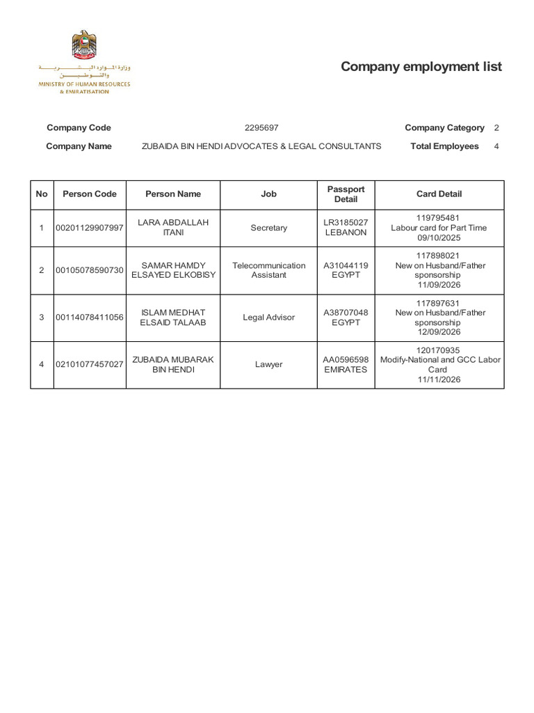 Company Employee List | PDF