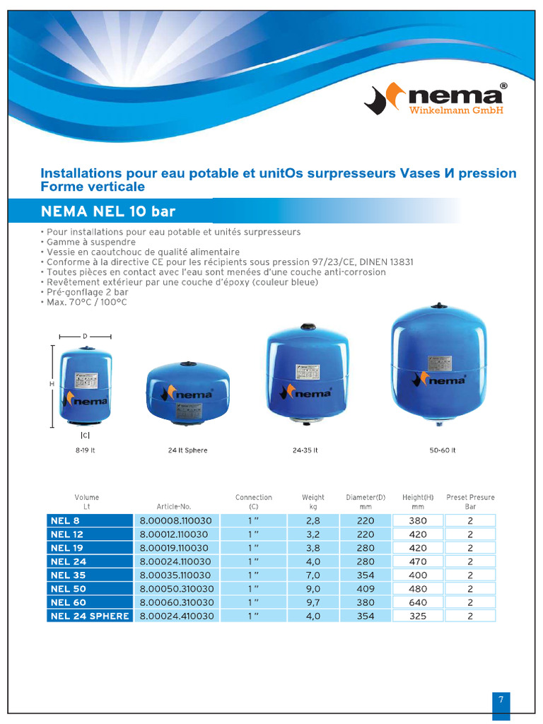 VASE NEMA | PDF