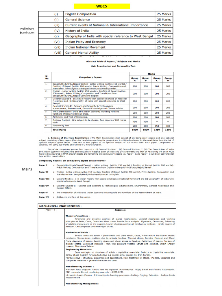 My Syllabus Wbcs | PDF