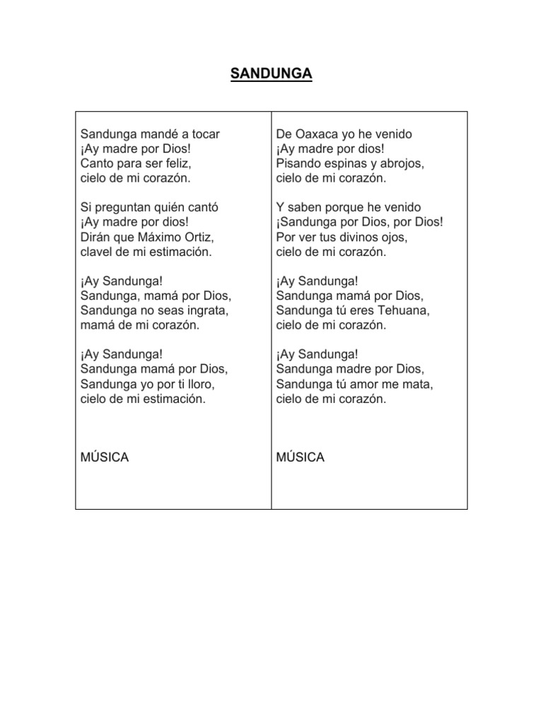 Sandunga Letra | PDF