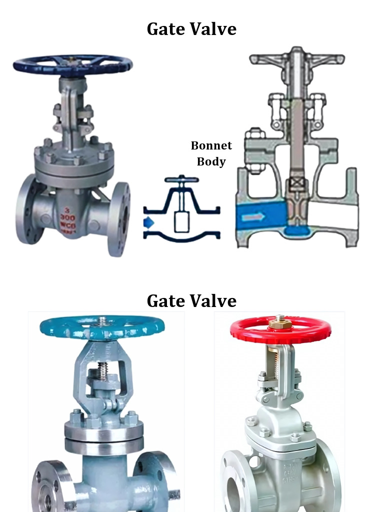 Gate Valve | PDF