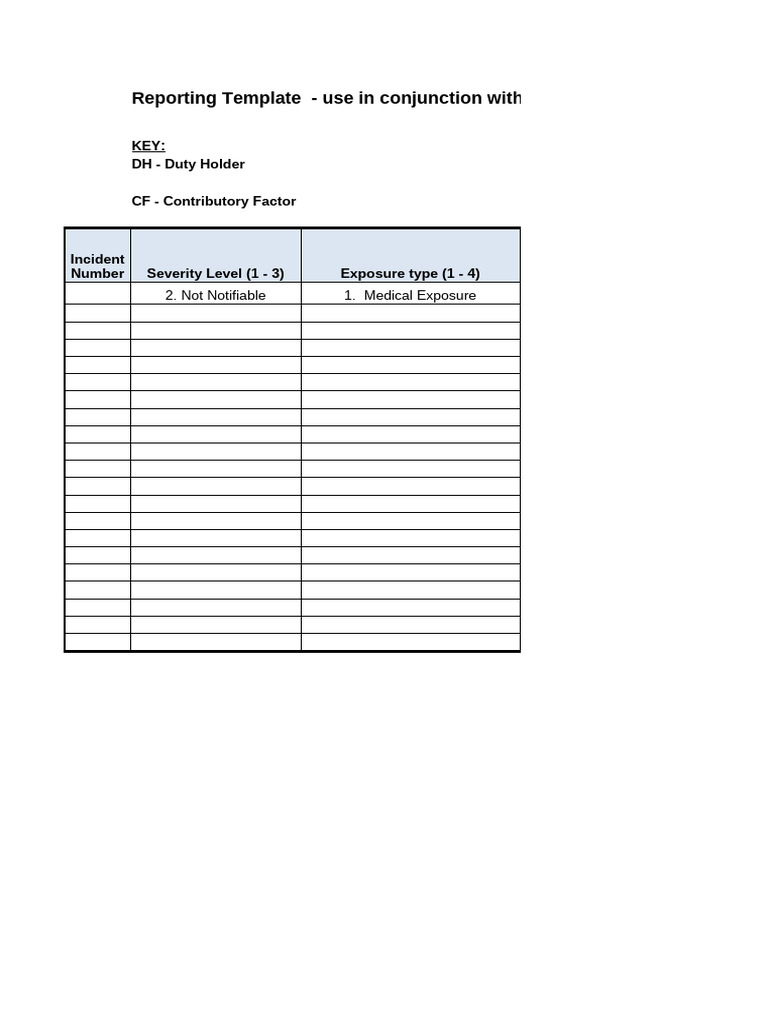 Clinical Imaging Board Reporting Template For Ionising Radiation Dose ...