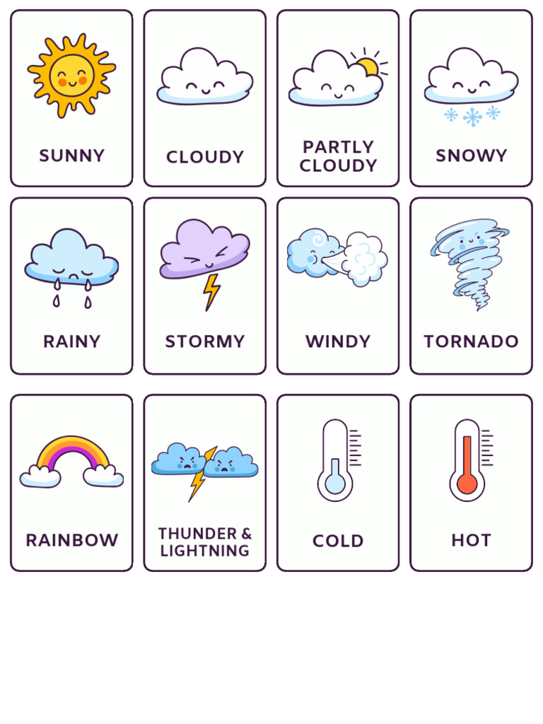 Cloudy Weather Cartoon Guide | PDF