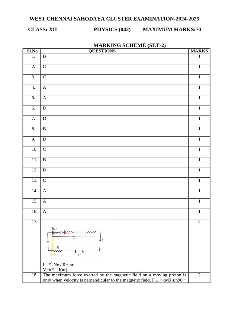WEST CHENNAI SAHODAYA MS-PHY-SET-2-24-25 | PDF | P–N Junction | Electromagnetic Induction