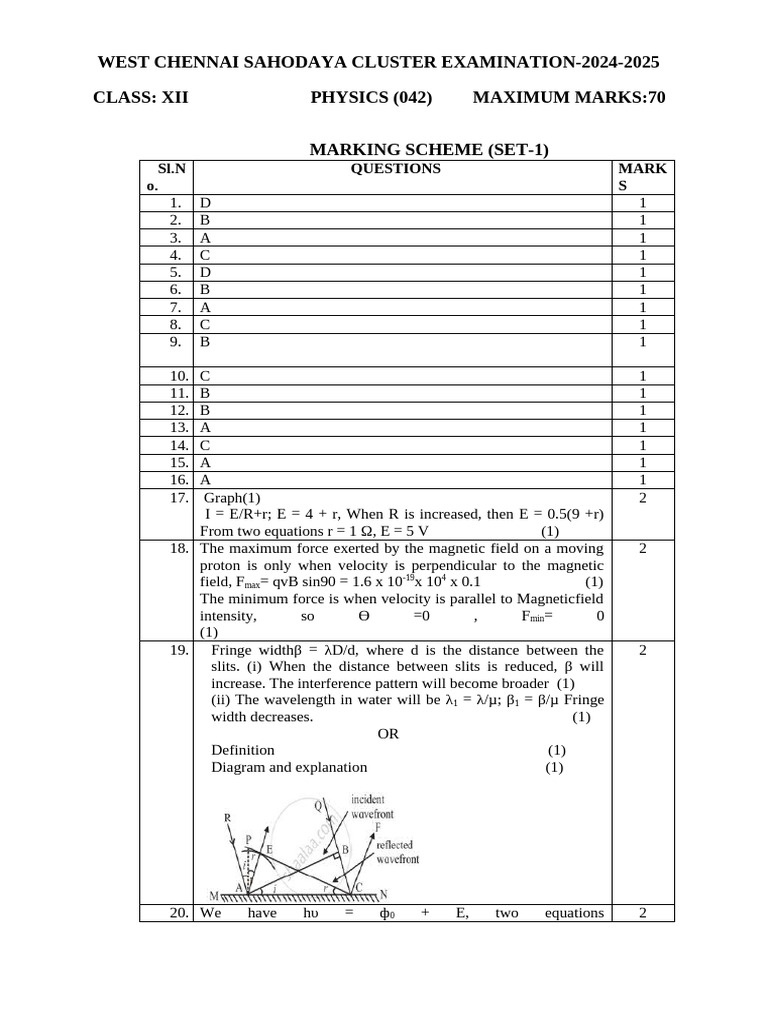 West Chennai Sahodaya Ms-Phy-Set-1-24-25 | PDF | Electromagnetic Induction | Inductor