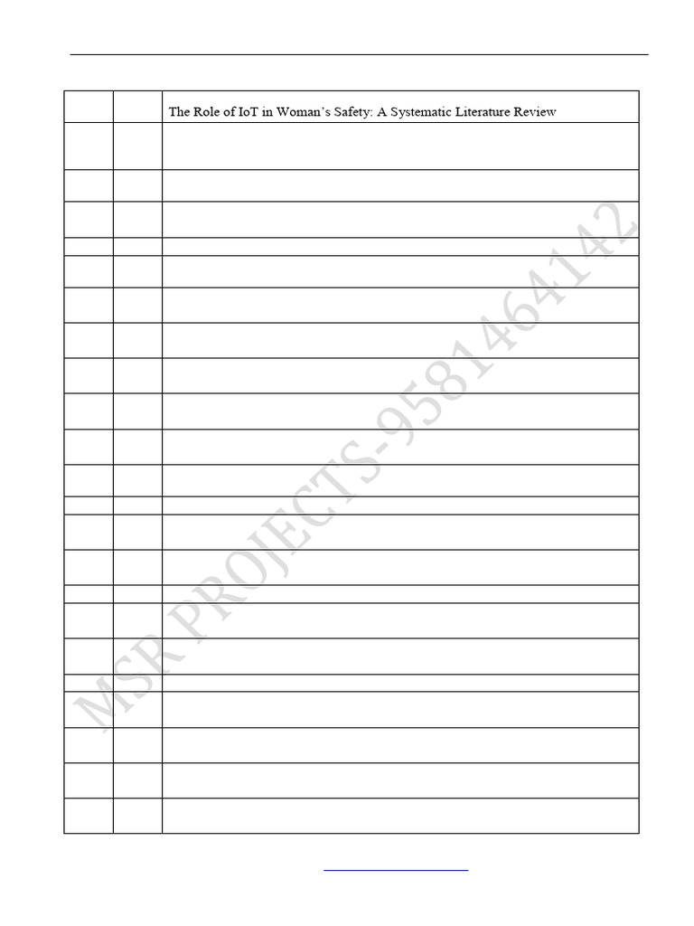 Ieee Python Ai Ml Java Projects 2023 24 21 Pdf Machine Learning Artificial Intelligence