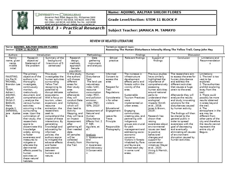 edited rrl template | PDF | Conservation Biology | Earth Sciences
