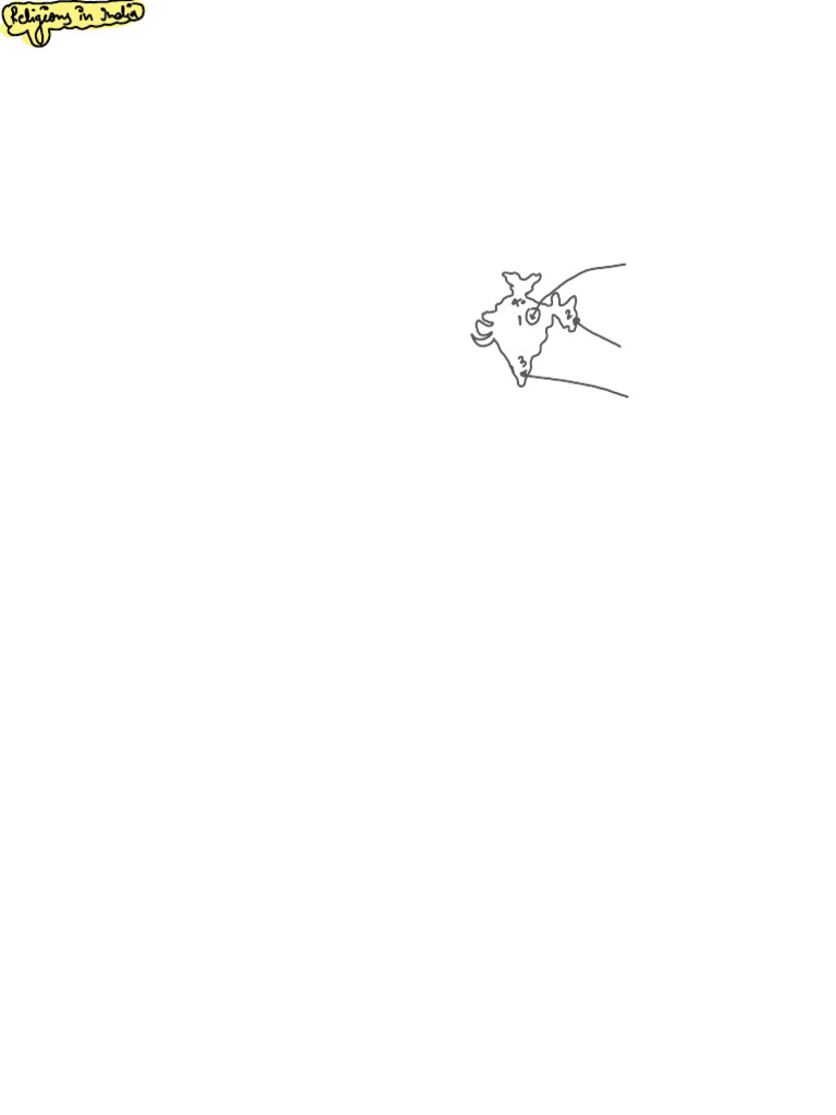 Vaishnavism Shaivism Shaktism Smartism: Four Sects Under Hinduism | PDF ...