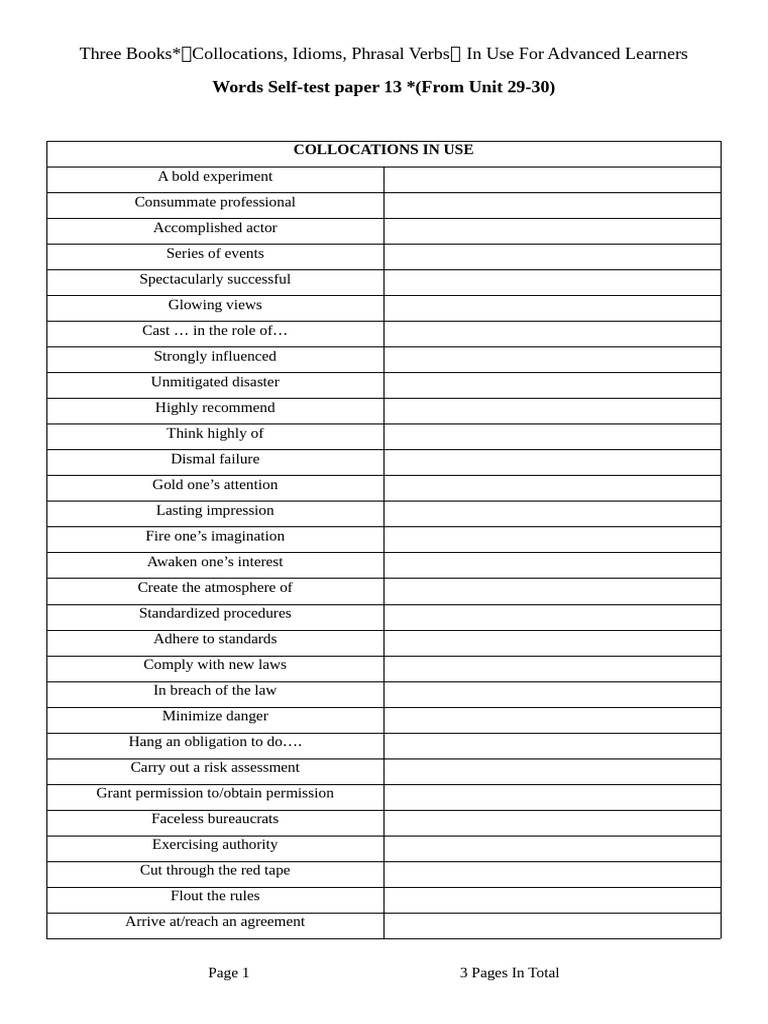 Advanced Collocations, Idioms, Phrasal Verbs | PDF