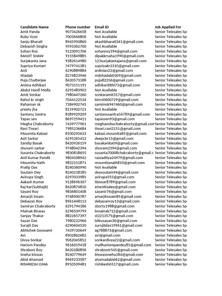 Senior Telesales Specialist - Apna (Old Data) | PDF | Kolkata | Computer Hardware