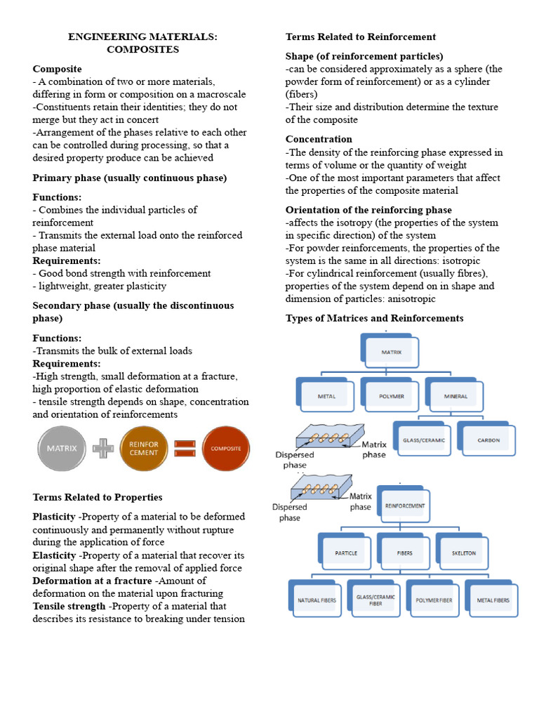 Chem for Engineer - Composites | PDF | Composite Material | Physical ...