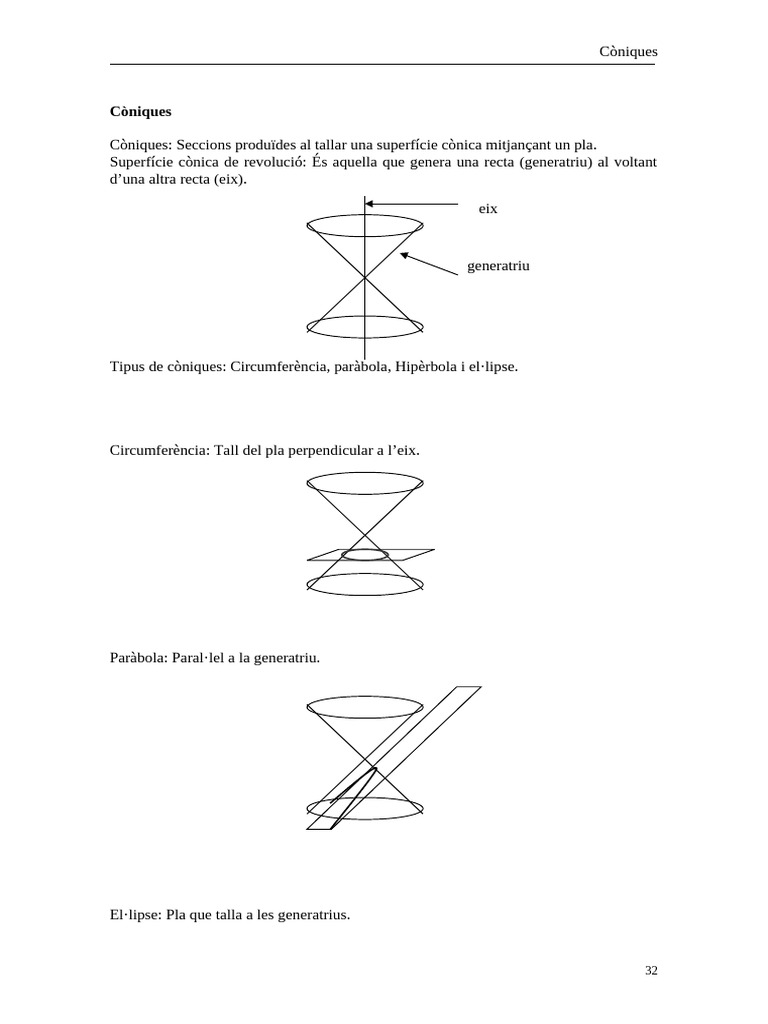 Conic | PDF